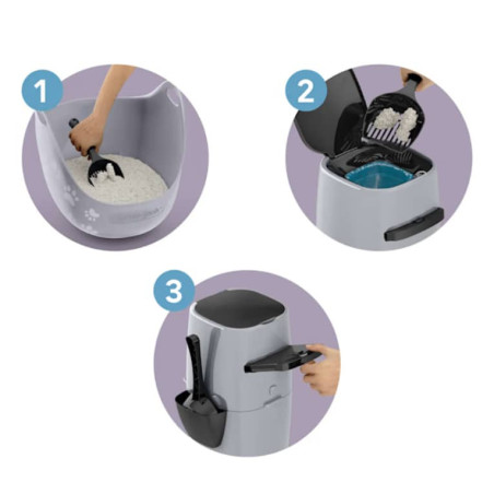 Litter Genie Cat Litter Disposal System | Best for Pets